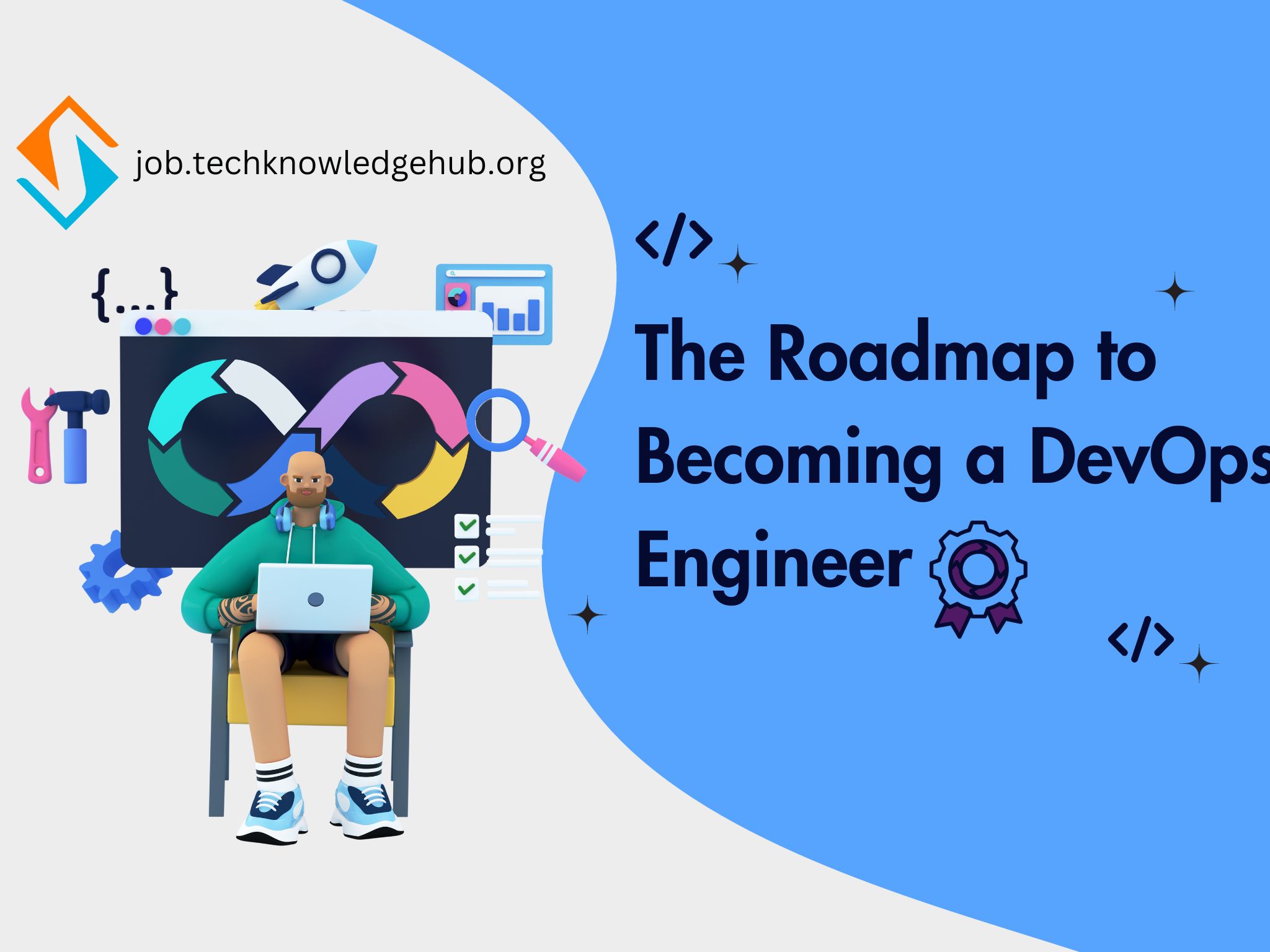 The Roadmap to Becoming a DevOps Engineer - Welcome to Techknowledgehub ... The Roadmap to Becoming a DevOps Engineer - Welcome to Techknowledgehub ...